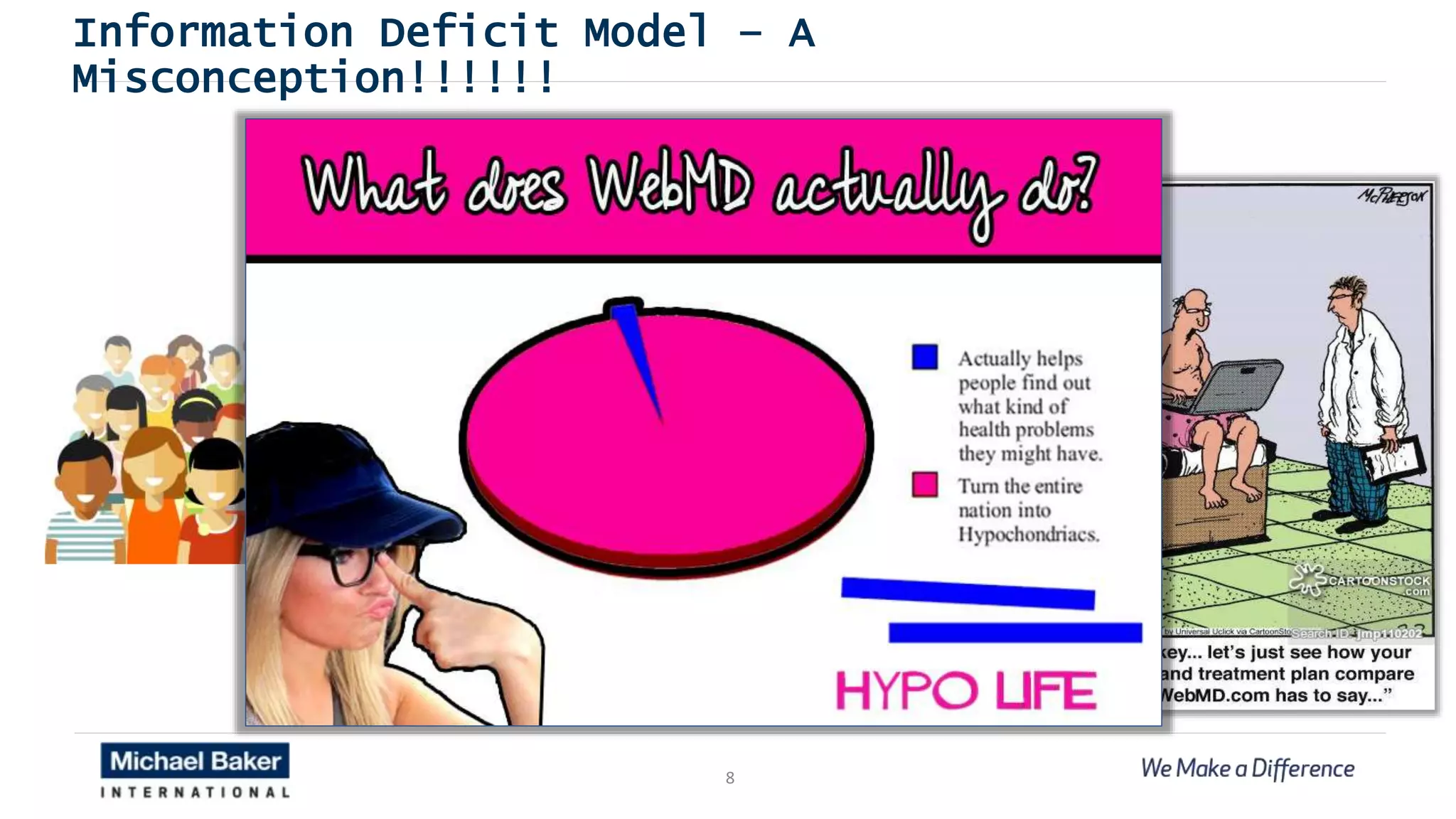 Communicating Flood Risk Using Esri Story Maps | PPT