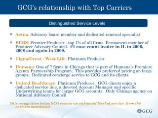 GCG Capabilities Presentation | PPT