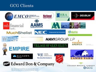 GCG Capabilities Presentation | PPT