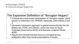 GCG – Governance Risk and Compliance – BJR pada BUMN.pptx