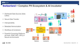 Artificial Intelligence in Personalized Health | PPT