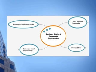 Gcg definition | PPTX