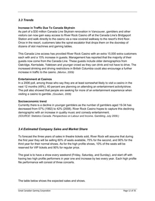 GCG Gaming Business Plan | PDF