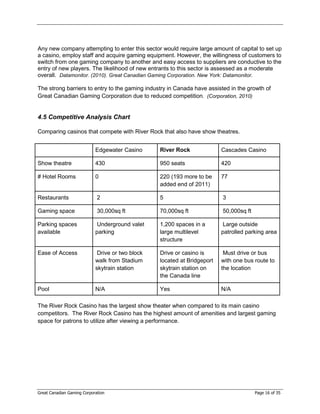 GCG Gaming Business Plan | PDF