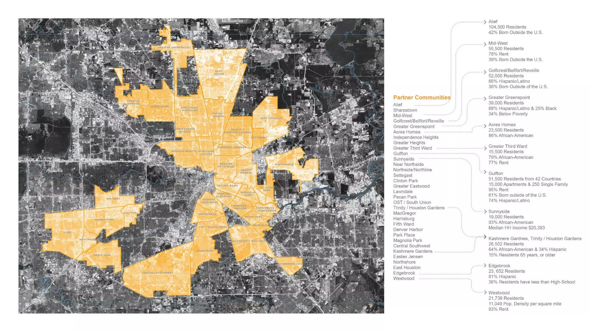 Resilience Begins with Community | PDF