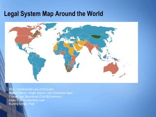 Gcg major legal system | PPTX