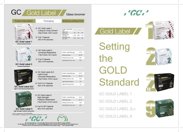 GC Gold Label (GC): Glass Ionomers (GIC): gcindiadental.com