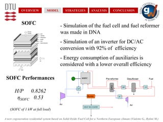 Innovative cogeneration system for residential purpose | PPT