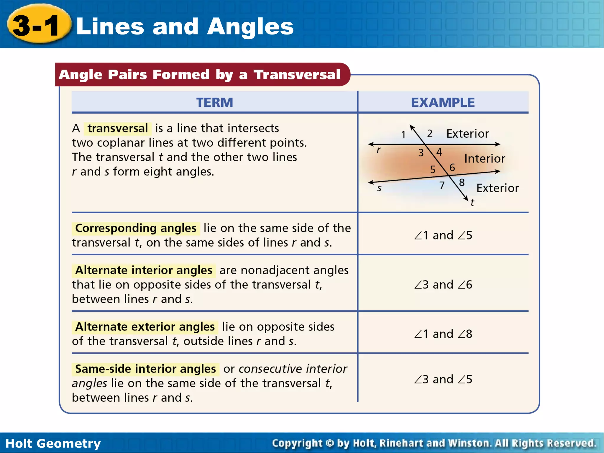 Gch3 l1 | PPT | Geography | Science