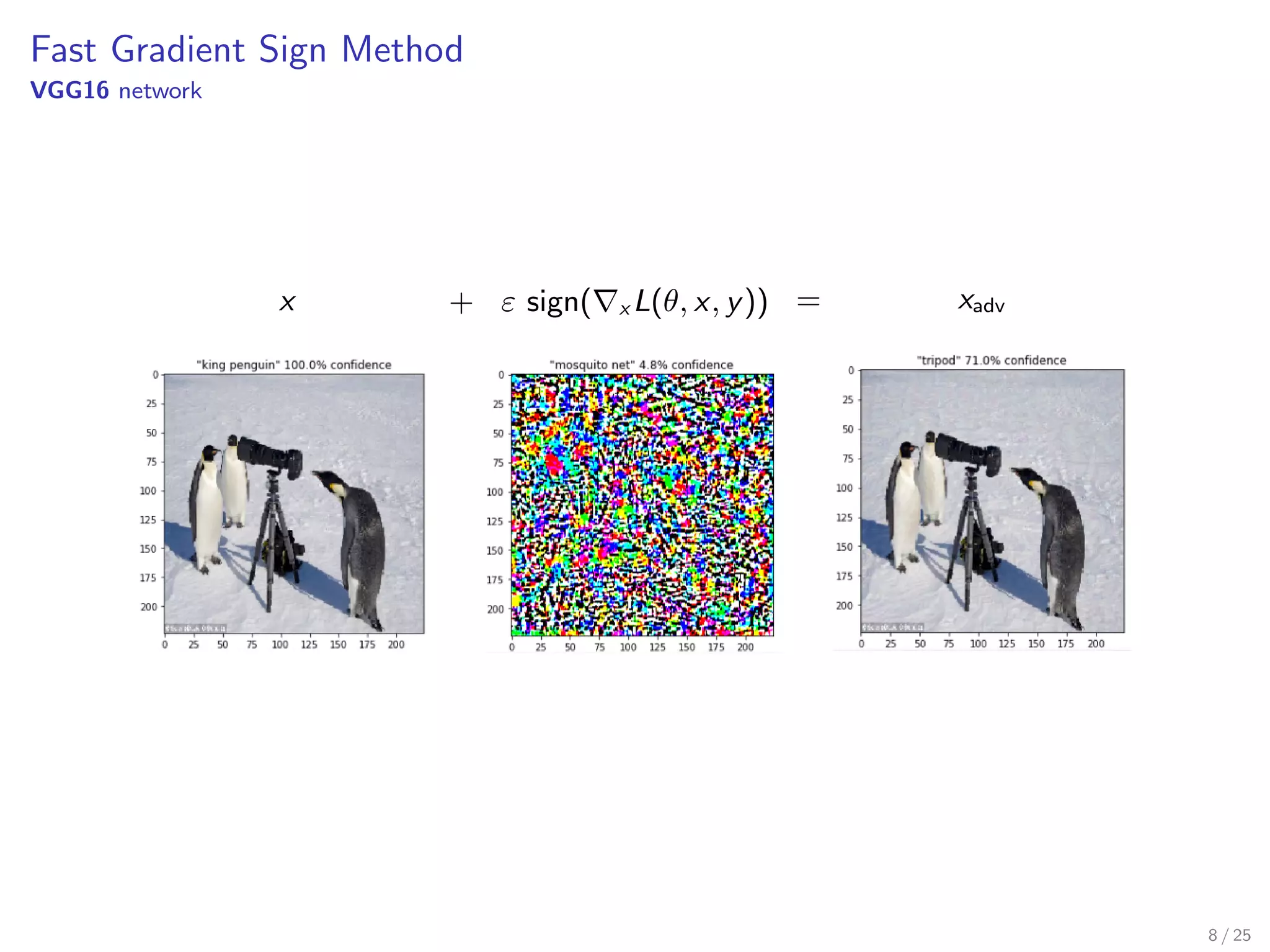 Adversarial examples in deep learning (Gregory Chatel) | PDF | Computing | Technology & Computing