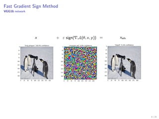 Adversarial examples in deep learning (Gregory Chatel) | PDF ...