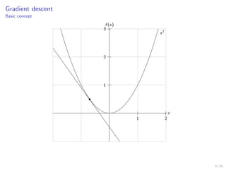 Adversarial examples in deep learning (Gregory Chatel) | PDF | Computing | Technology & Computing
