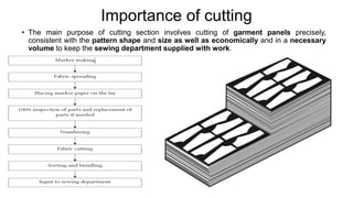 Garment construction and process flow in spredding and cutting | PPTX