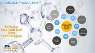 Gci & acc profile updated 2 2020 (1) | PPTX