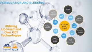 Gci & acc profile updated 2 2020 (1) | PPTX | Manufacturing Industry ...