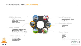 Gci & acc profile updated 2 2020 (1) | PPTX | Manufacturing Industry ...