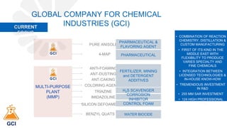 Gci & acc profile updated 2 2020 (1) | PPTX | Manufacturing Industry ...