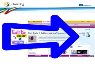 Gcib documentazione | PPT