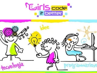 Girls code it better | PPT