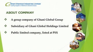 GCIL-Presentation of Corporate Briefing Session 2024 - GHANI CHEMICAL ...