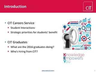 CIT Careers Service | PPT