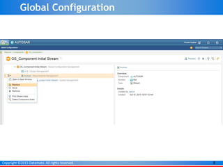 IBM Rational Global Configuration Management. | PPTX
