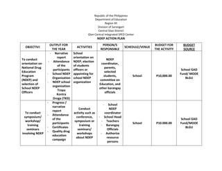 GCISC NDEP ACTION PLAN 2022.docdocumentsx | DOCX