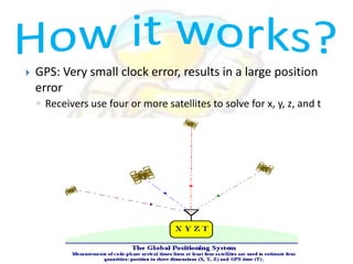 GPS Application | PPT