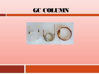 GC kolom | PPT