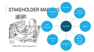 Gcl project final | PPTX