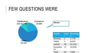 Gcl project final | PPTX