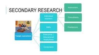Gcl project final | PPTX