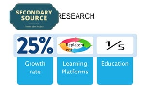 Gcl project final | PPTX
