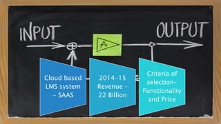 Gcl project final | PPTX