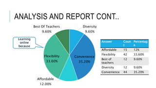 Gcl project final | PPTX