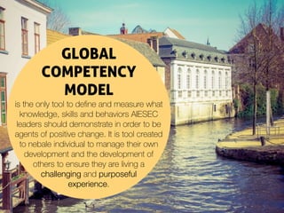 AIESEC Indonesia |1314| Intern Buddy Global Competency Model Guide | PDF