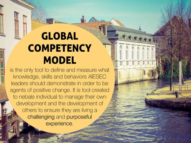 AIESEC Indonesia |1314| Intern Buddy Global Competency Model Guide | PDF | Education