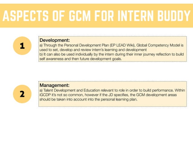AIESEC Indonesia |1314| Intern Buddy Global Competency Model Guide ...