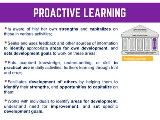 AIESEC Indonesia |1314| Intern Buddy Global Competency Model Guide ...