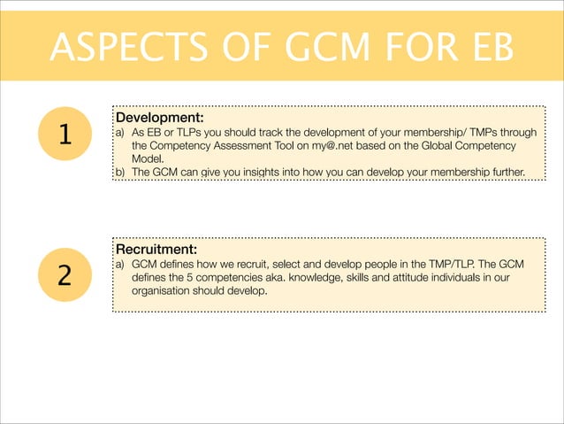 Gcm | PPT