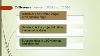 GCM with Pushbots | PPT