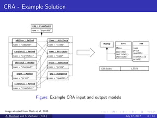 Automatic generation of evolution rules for model-driven optimisation | PPT