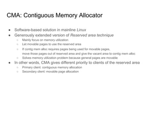gcma: guaranteed contiguous memory allocator | PPT