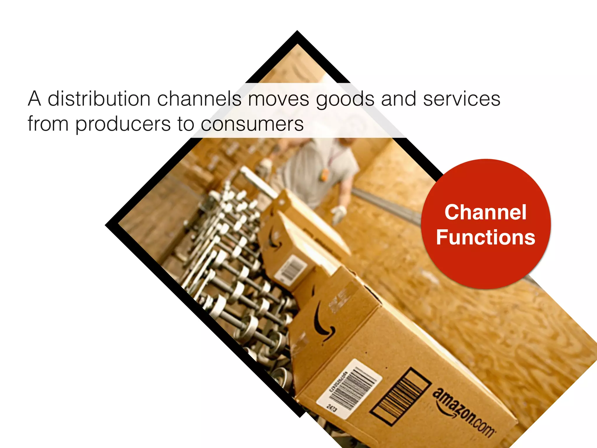 Global Channel Management Design 2017 | PPT