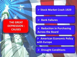 Recession 2008 : Comparison with The Great Depression | PPTX