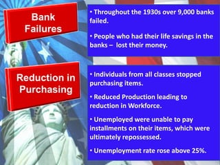 Recession 2008 : Comparison with The Great Depression | PPTX