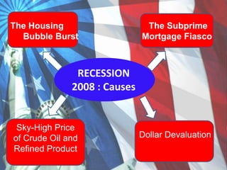 Recession 2008 : Comparison with The Great Depression | PPTX