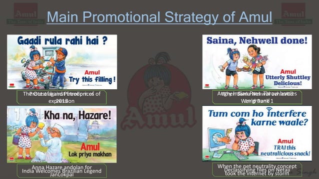 GCMMF ( Gujarat Co-operative Milk Marketing Federation Limited )