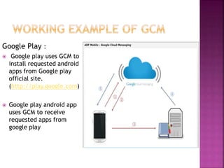 GCM Technology for Android | PPTX | Cloud Computing | Internet