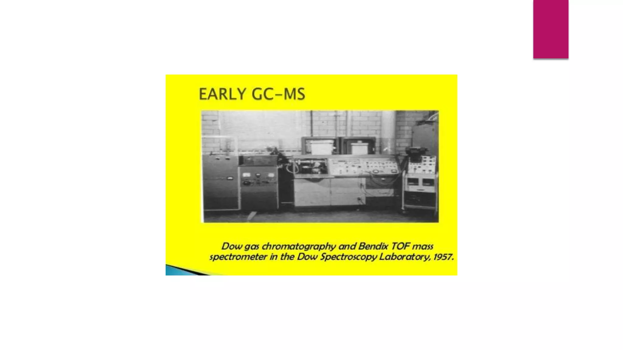 GCMS Gas Chromatography–Mass Spectrometry | PPTX